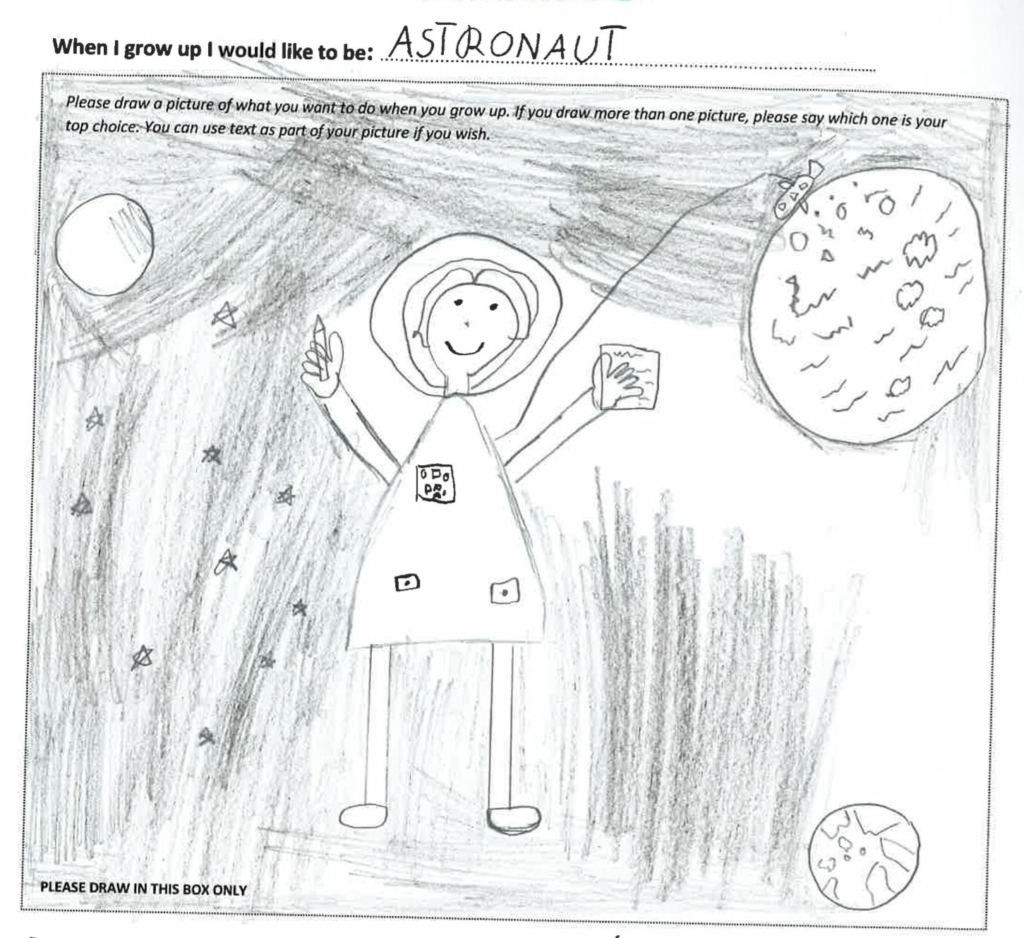 See some Drawing the Future drawings - Inspiring The Future