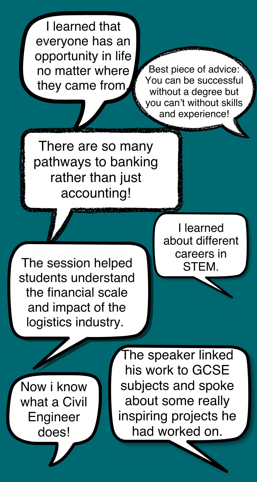 Virtual events - students - Inspiring The Future